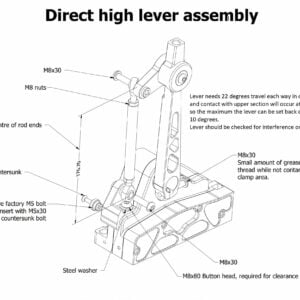 Accessories – S1 Sequential