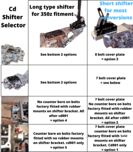Cd009/350Z/370z Sequential Shifter – S1 Sequential